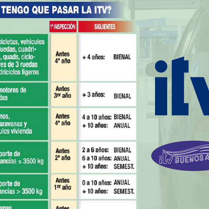 Home - ITV Buenos Aires | Inspección Técnica de Vehículos Leer más